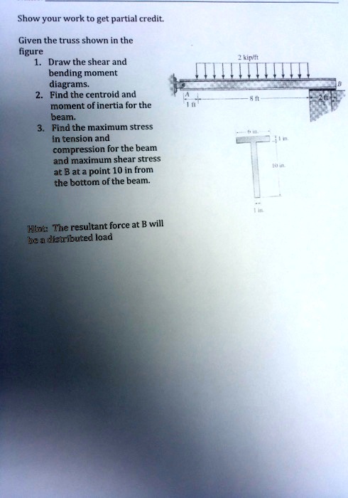 SOLVED: Given the truss shown in Figure 1, draw the shear and bending ...