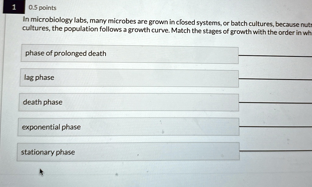1 05 points in microbiology labs many microbes are grown in closed systems or batch cultures ...