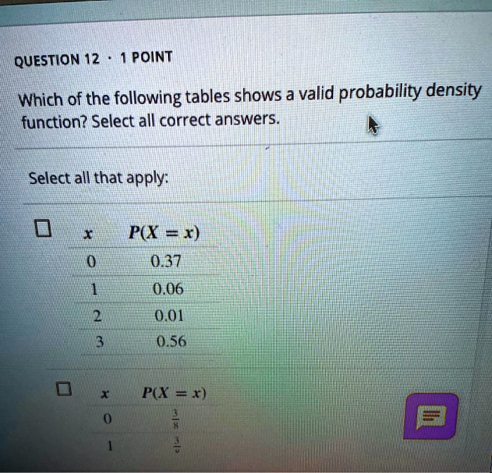 SOLVED: QUESTION 12 POINT: Which of the following tables shows a valid ...