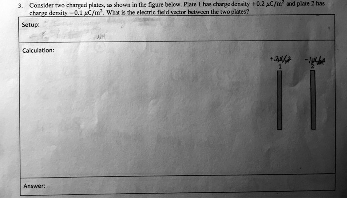 SOLVED: Consider two charged plates, as shown in the figure below ...