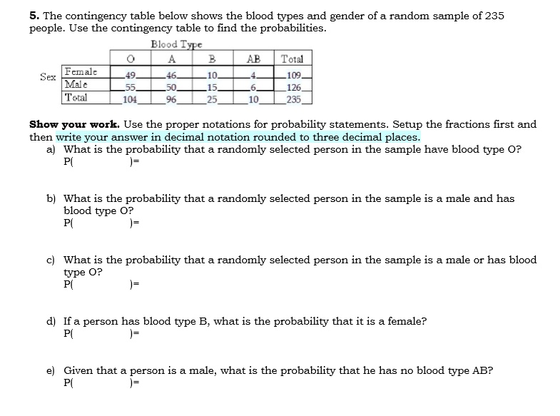 the contingency table below shows the blood types and gender of a ...