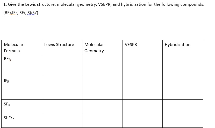 give the lewis structure molecular geometry vsepr and hybridization for ...