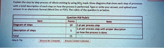 Explain the step by step process of silicon etching by using SiO2 mask. Show diagrams that show ...