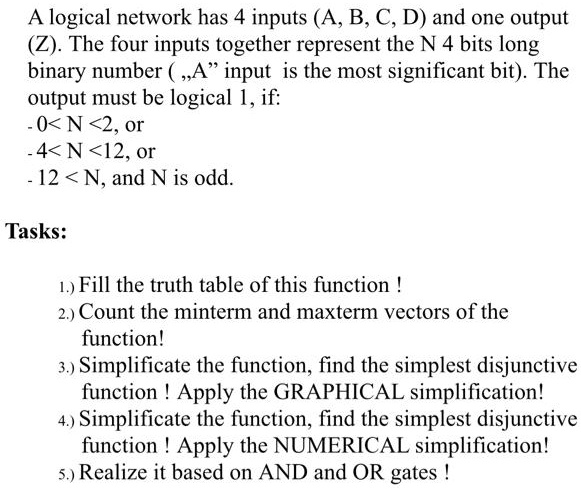 SOLVED: logical network has 4 inputs (A, B, C, D) and one output (Z): The four inputs together ...