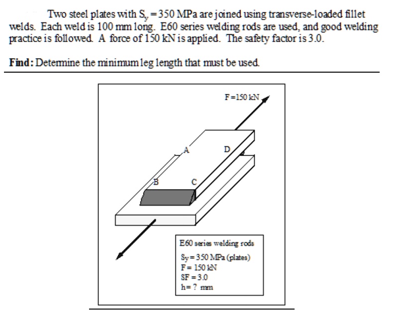two steel plates with s350 mpa are joined using transverse loaded ...