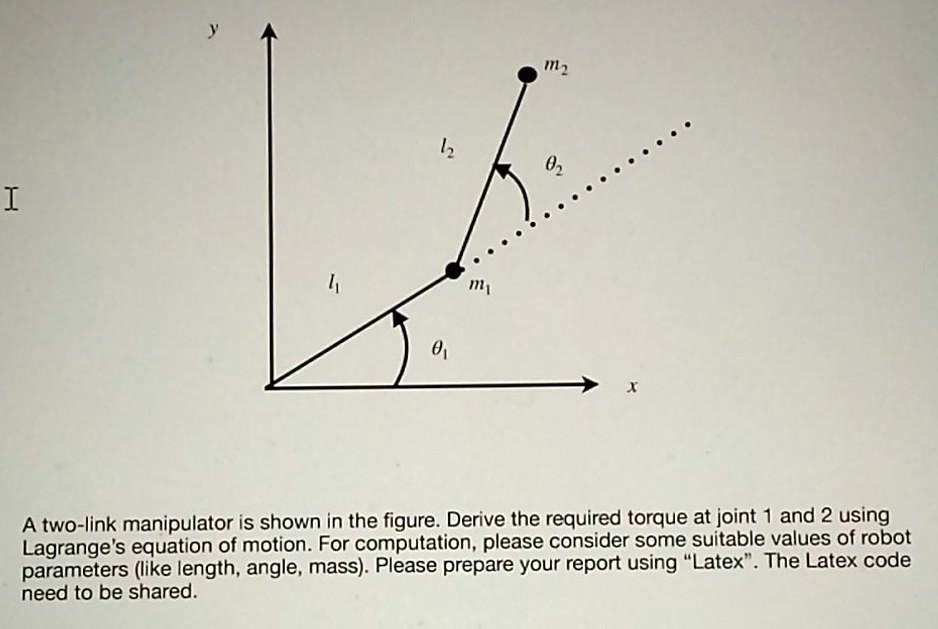I y l1 θ1 l2 θ2 m1 m2 x A two-link manipulator is shown in the figure ...