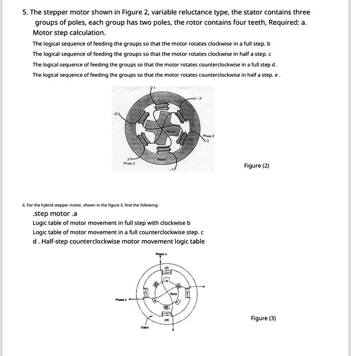 SOLVED: 5. The stepper motor shown in Figure 2 is a variable reluctance type. The stator ...