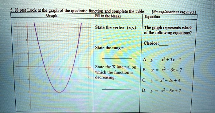 SOLVED: 5(8 pts) Look at the graph of the quadratic function and complete the table. No ...