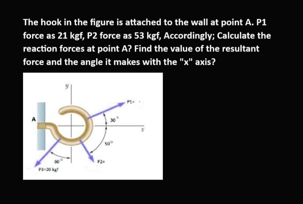 the hook in the figure is attached to the wall at point a p1 force as ...