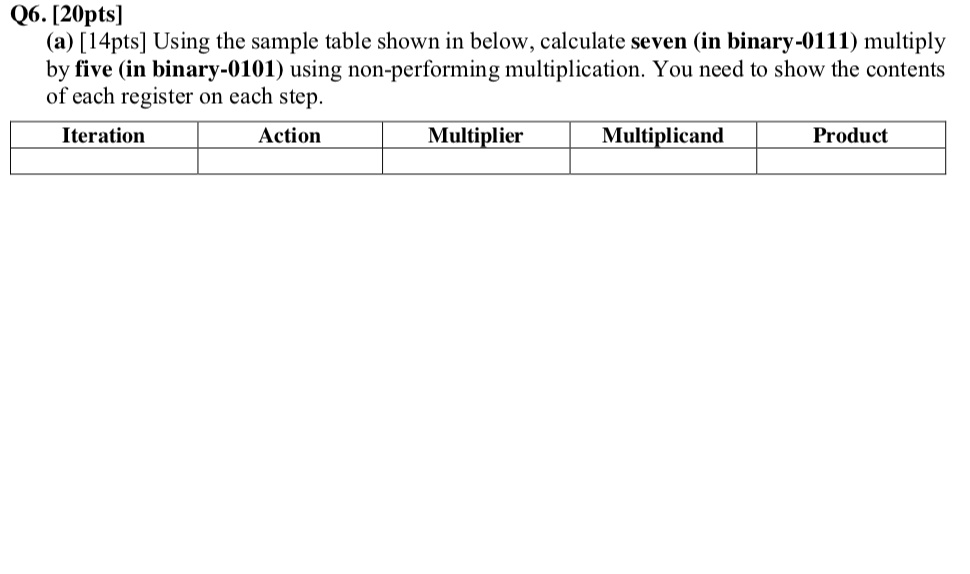 q620pts a 14pts using the sample table shown in below calculate seven in binary 0111 multiply by ...