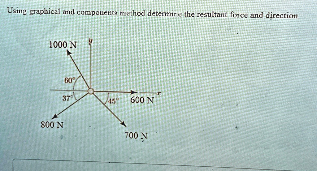 Using graphical and components method determine the resultant force and direction. 1000 N y 800 ...