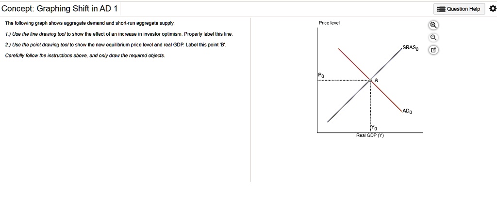 [GET ANSWER] Concept: Graphing Shift in AD 1 The following graph shows aggregate demand and ...