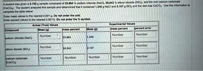 SOLVED: Texts: A student was given a 5.192 g sample composed of 23.864% sodium chloride (NaCl ...