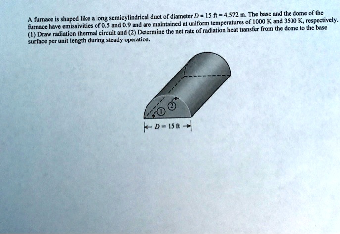 SOLVED: A furnace is shaped like a long semicylindrical duct of diameter D = 15 ft = 4.572 m ...