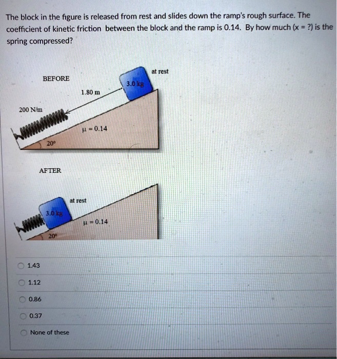 the block in the figure is released from rest and slides down the ramps ...