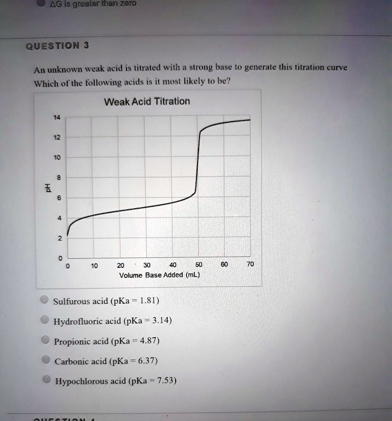 SOLVED: 46 is greater Inan zero QUESTion An unknown weak acid is ...