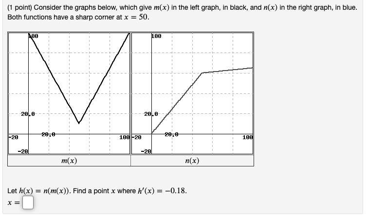 point consider the graphs below which give mx in the left graph in ...