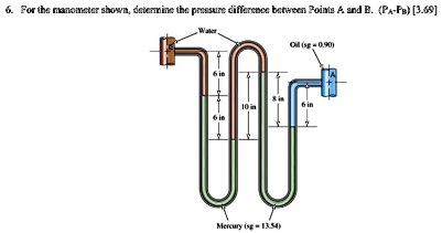 6. For the manometer shown, determine the pressure difference between ...