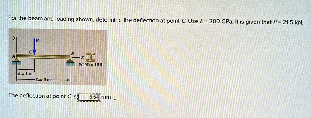 For The Beam And Loading Shown Determine The Deflection At Point C Use E 200gpa It Is Given