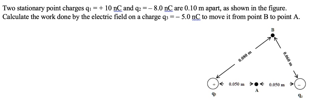 two stationary point charges q1 10 nc and 42 80 nc are 010 m apart as shown in the figure ...