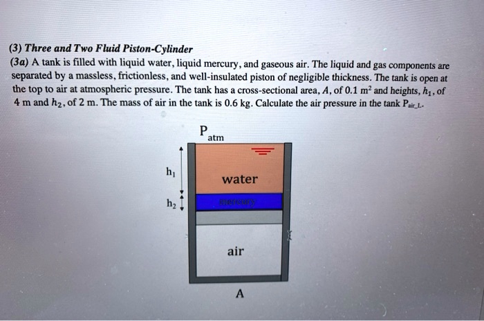 SOLVED: Three and Two Fluid Piston-Cylinder A tank is filled with ...