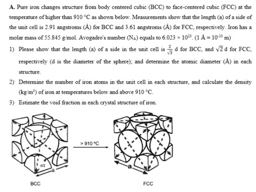 A. Pure iron changes structure from body centered cubic (BCC) to face ...
