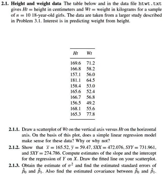 SOLVED: using spss 2.1. Height and weight data The table below and in the data file htwt txt ...