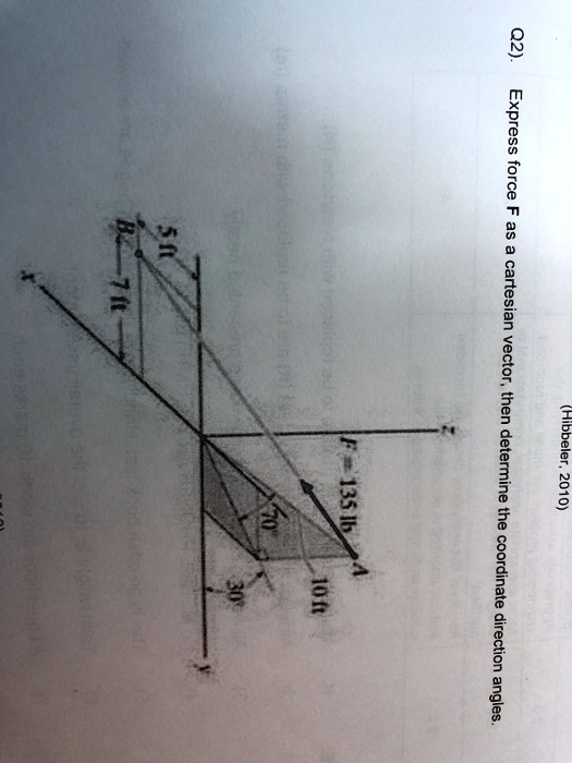 SOLVED: Q2). 7i. Express force F as a Cartesian vector, then determine ...