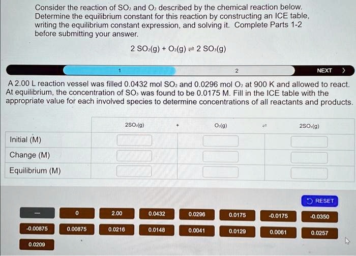 SOLVED: Consider the reaction of SO2 and O2 described by the chemical ...