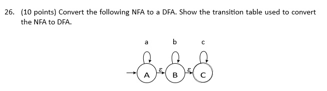 Solved 26 10 Points Convert The Following Nfa To A Dfa Show The