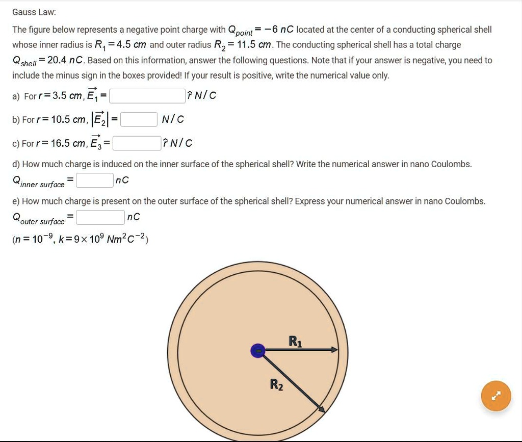 SOLVED: Gauss Law: The figure below represents a negative point charge with a charge of 6 nC ...