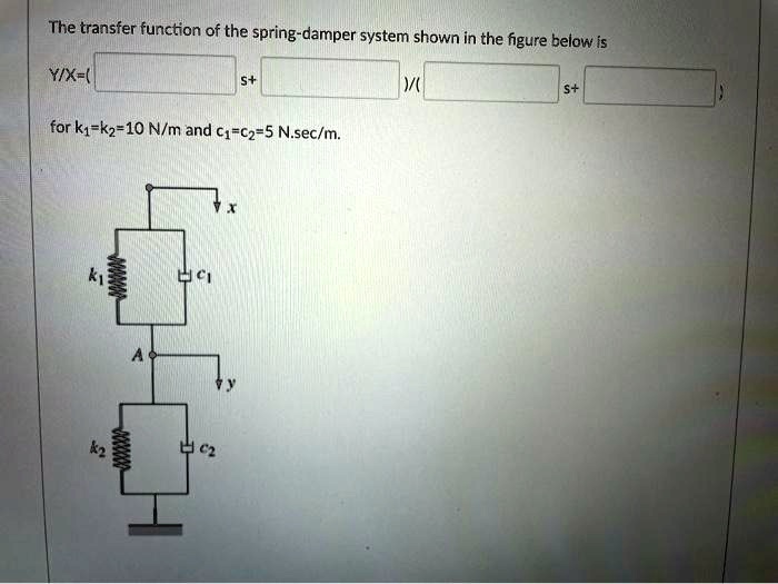 The transfer function of the spring-damper system shown in the figure ...