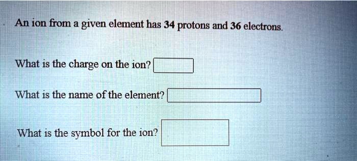 SOLVED:An ion from a given element has 34 protons and 36 electrons ...