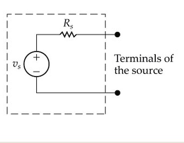 the circuit model of a dc voltage source is shown in the figure the ...