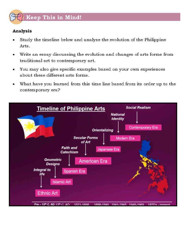 Keep This in Mind! Analysis - Study the timeline below and analyse the ...