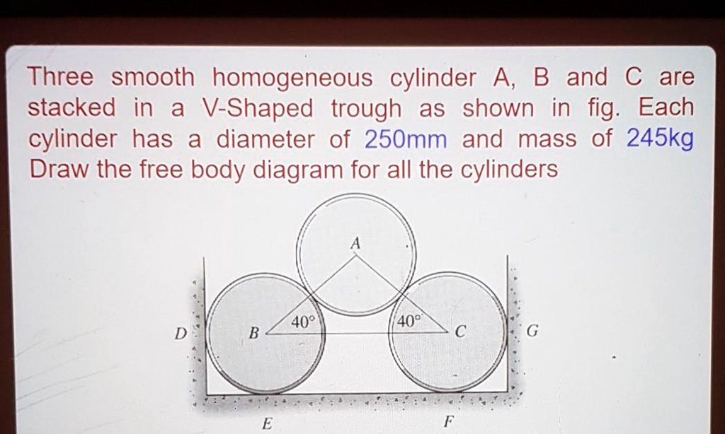 Three smooth homogeneous cylinder A, B and C are stacked in a V-Shaped trough as shown in fig ...