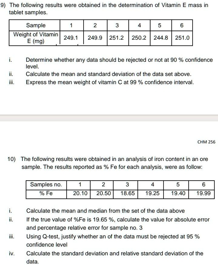 the following results were obtained in the determination of vitamin e ...