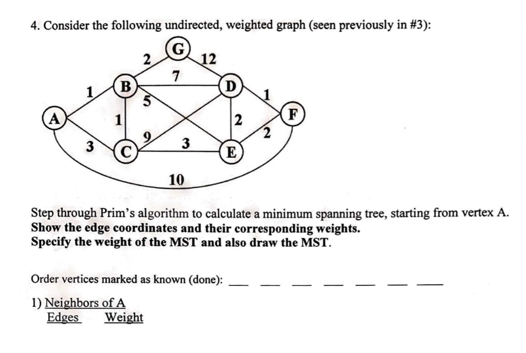 4. Consider the following undirected, weighted graph (seen previously ... 4. Consider the following undirected, weighted graph (seen previously ...