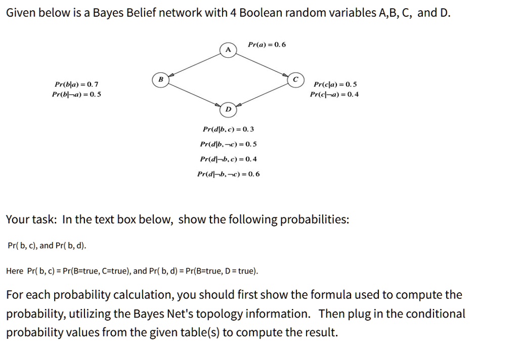 Given below is a Bayes Belief network with 4 Boolean random variables A, B, C, and D. Pr(A=0.6 ...