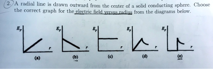 SOLVED: A radial linc is drawn outward from the center of a solid ...