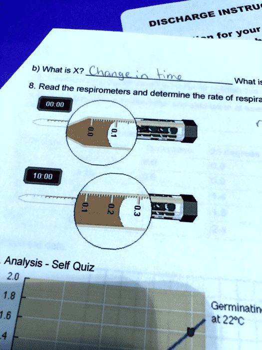 SOLVED: Read the respirometers and determine the rate of respiration ...