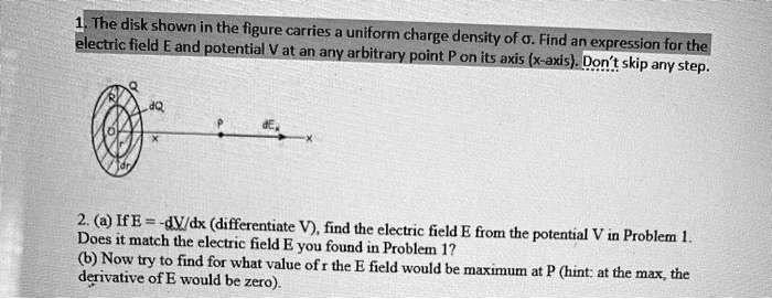 the disk shown in the figure carries uniform charge electric field e ...