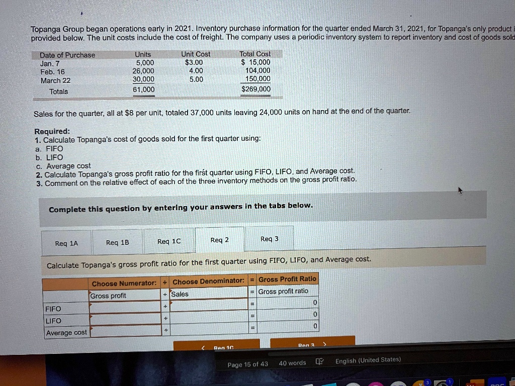 Topanga Group began operations early in 2021. Inventory purchase ...