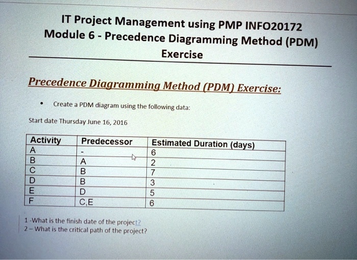 SOLVED: IT Project Management using PMP INFO20172 Module 6 - Precedence ...