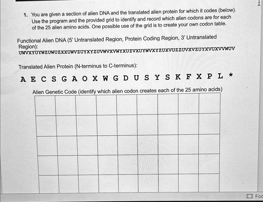 1. You are given a section of alien DNA and the translated alien ...