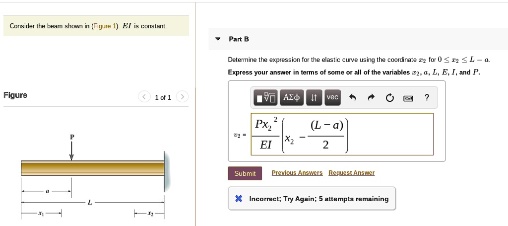 Solved Consider The Beam Shown In Figure 1ei Is Constant Part B Determine The Expression For