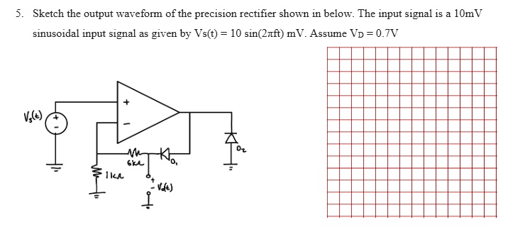5. Sketch the output waveform of the precision rectifier shown in below ...
