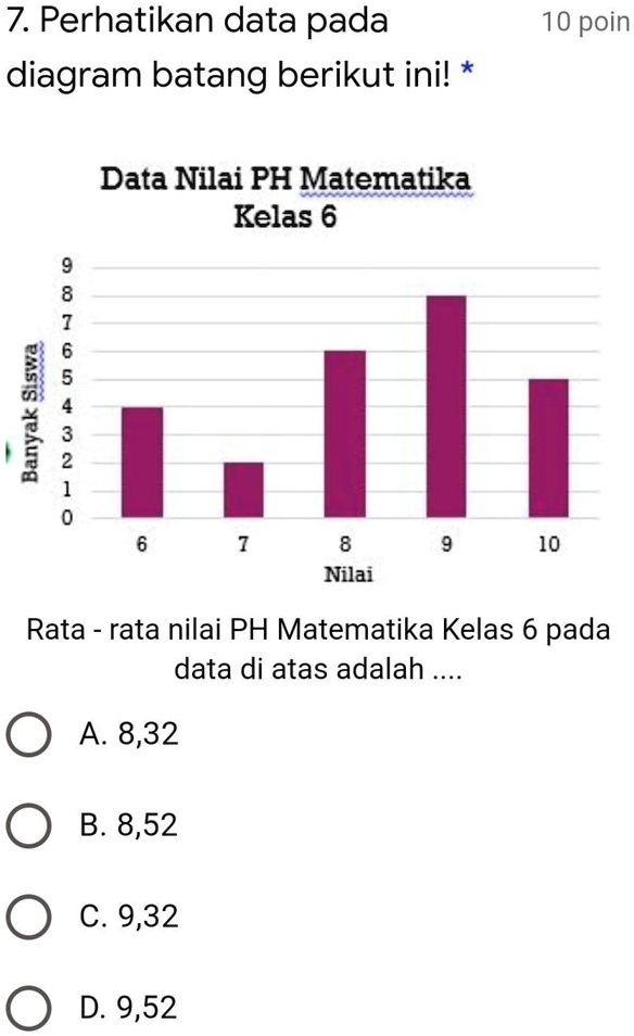 SOLVED: yg bisa tolong bantuinn!!pake penjelasan yya 7. Perhatikan data ... SOLVED: yg bisa tolong bantuinn!!pake penjelasan yya 7. Perhatikan data ...