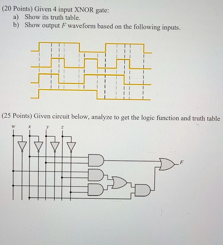 20 Points Given 4 Input Xnor Gate A Show Its Truth Table B Show Output F Waveform Based On