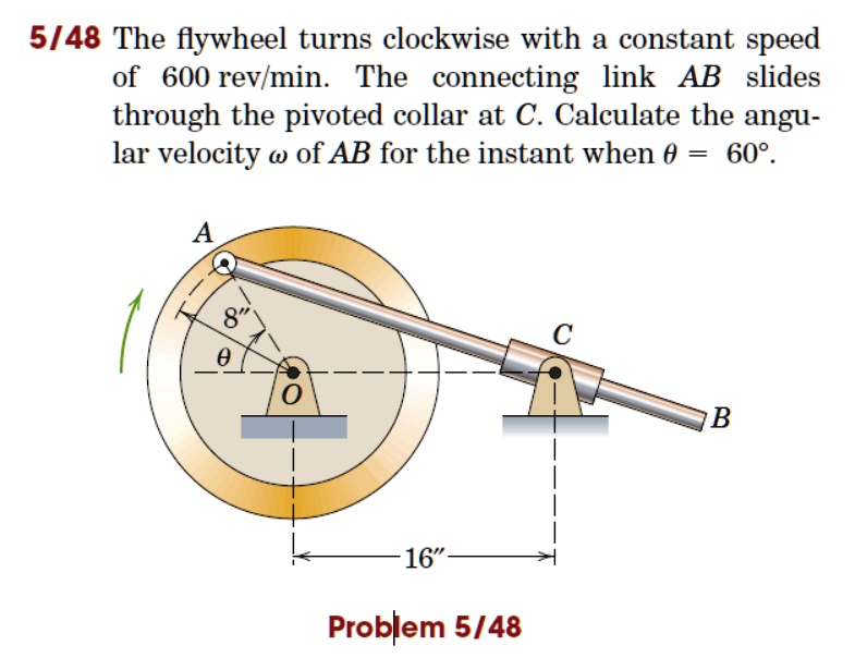 5/48 The flywheel turns clockwise with a constant speed of 600 rev/min ...